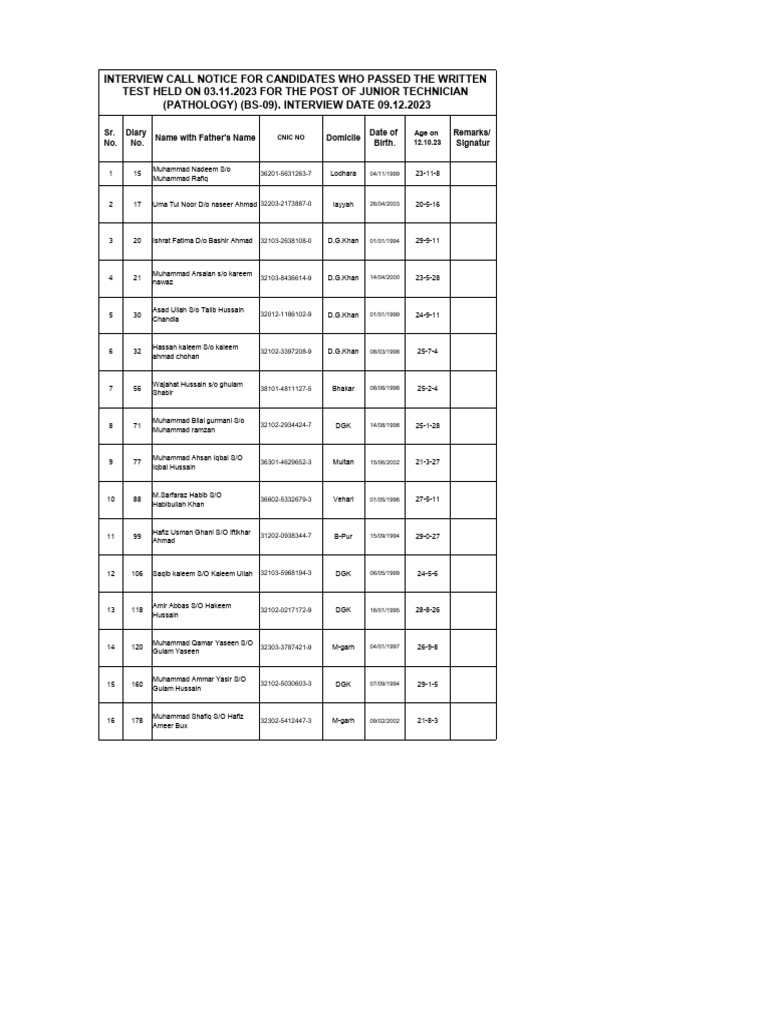 Pathology 222222 | PDF | Pakistan