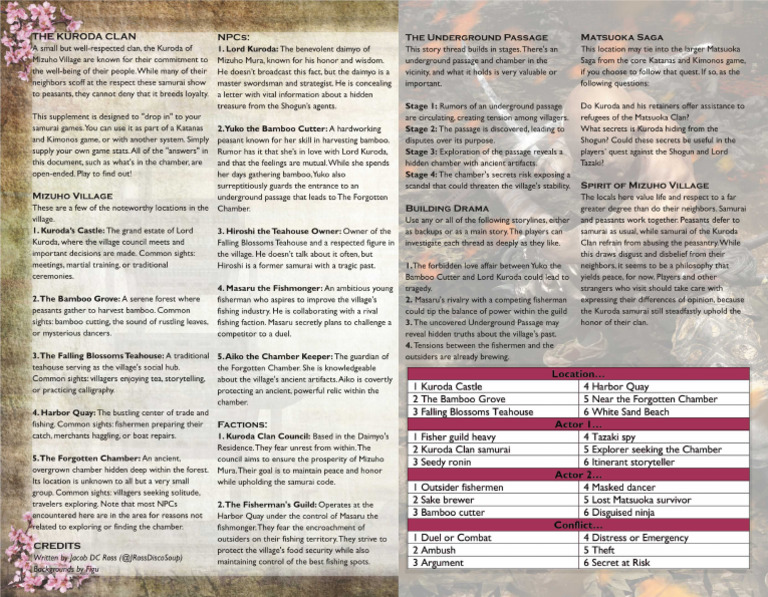 Katanas and Kimonos - Kuroda Clan | PDF