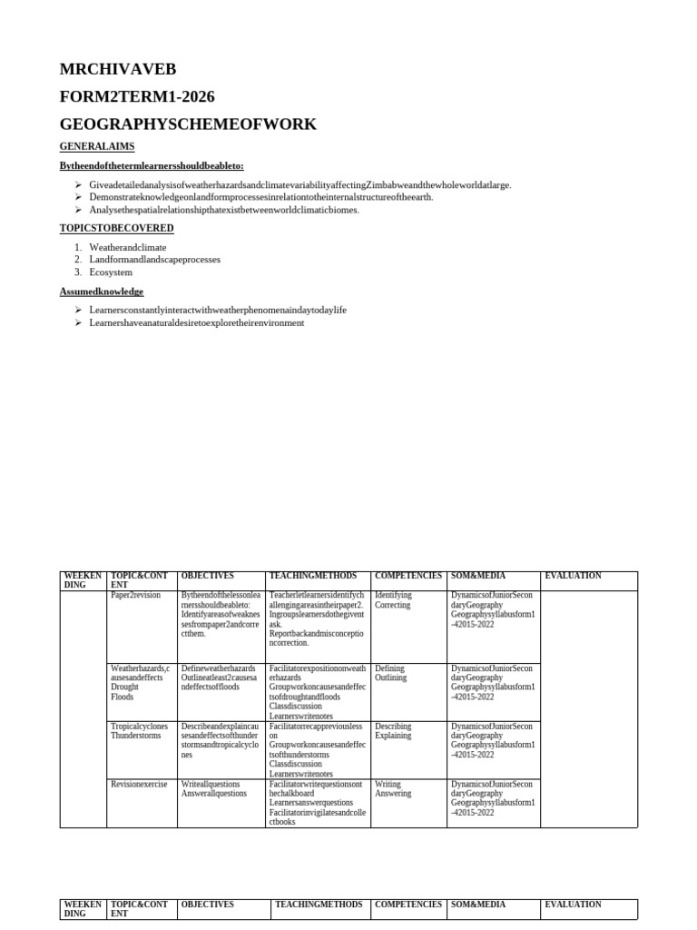 Geo Schemes of Work Form 2 Term 1-1-1 | PDF | Environmental Conservation | Physical Geography
