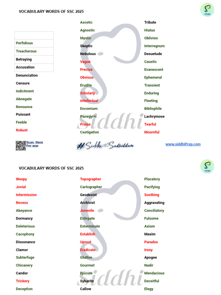 SSC 2025 Vocabulary Words List | PDF