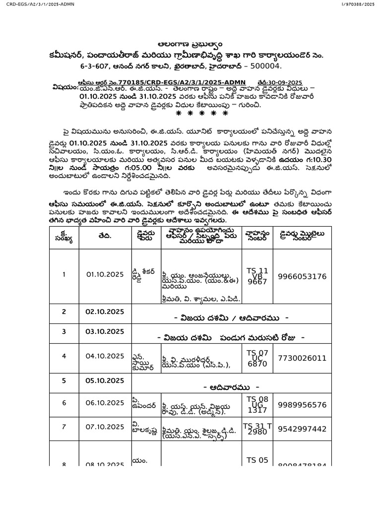 Day Wise Turnduty Details For The Month of October'2025 | PDF