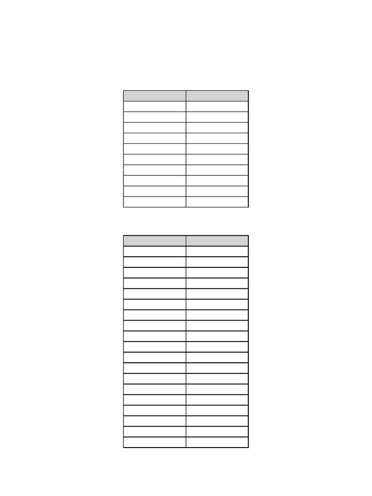Odia INSCRIPT Keyboard Chart-1 | PDF