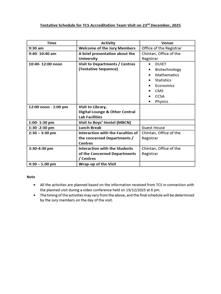 TCS Accreditation Visit Schedule 2025 | PDF