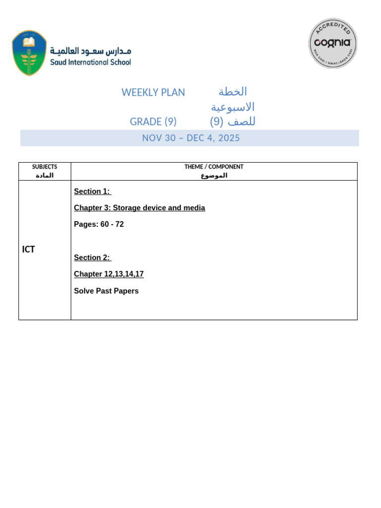 Week 12 Plan Grade 9 | PDF