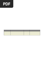 FMVSS 101: Vehicle Controls Standards | PDF | Anti Lock Braking System ...