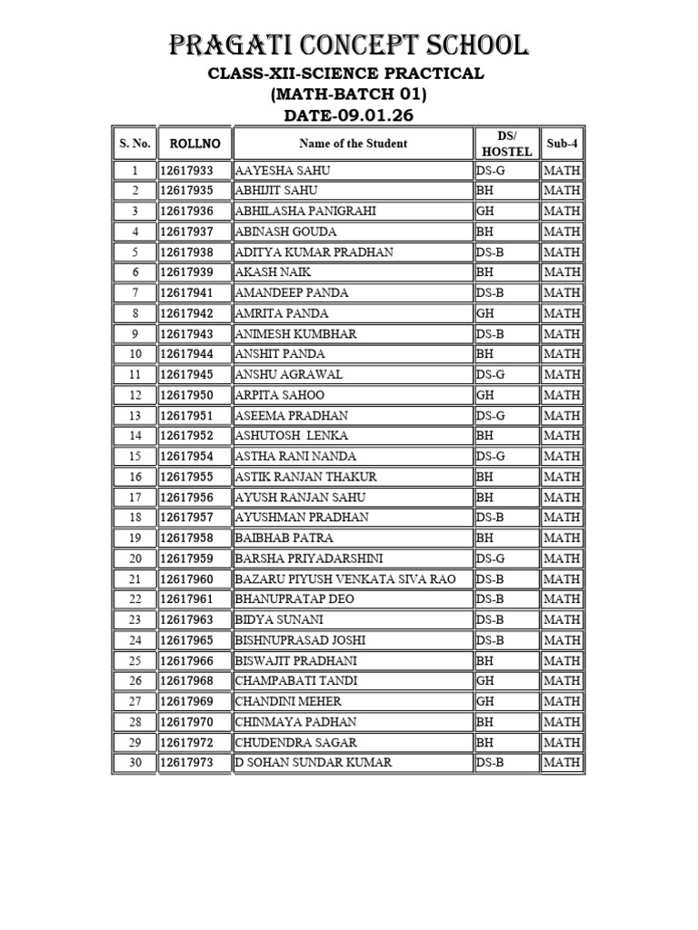 CLASS-XII MATH | PDF