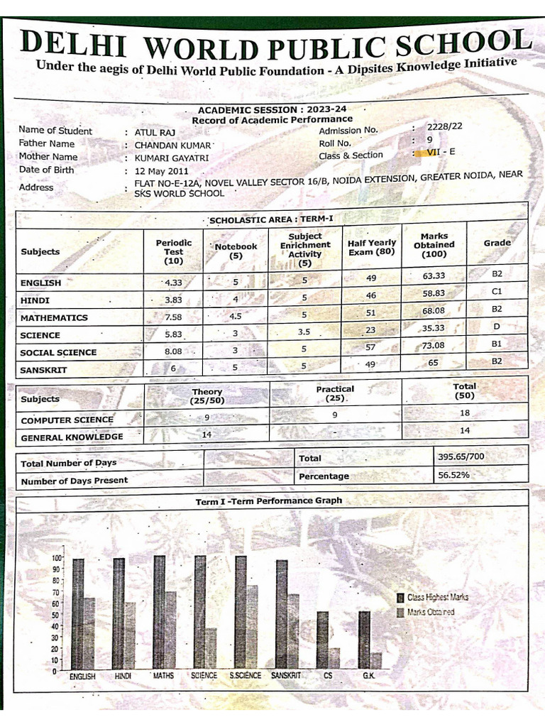 DocScanner 25-Oct-2025 08-42 AM Copy | PDF