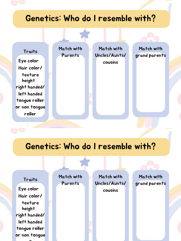 Genetics: Family Resemblance Traits | PDF