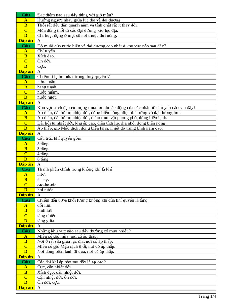 _DE_CUONG_CK1_DIA_LI_10_(CANH_DIE | PDF