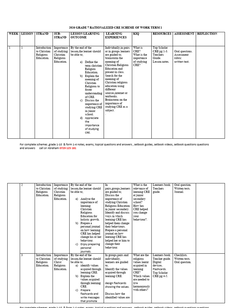 Grade 7 CRE Term 1 Scheme of Work | PDF | Book Of Genesis | Learning