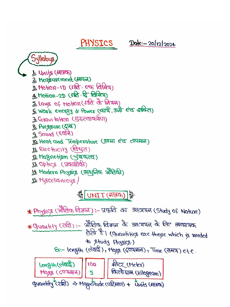 Physics by Dharmender Sir | PDF
