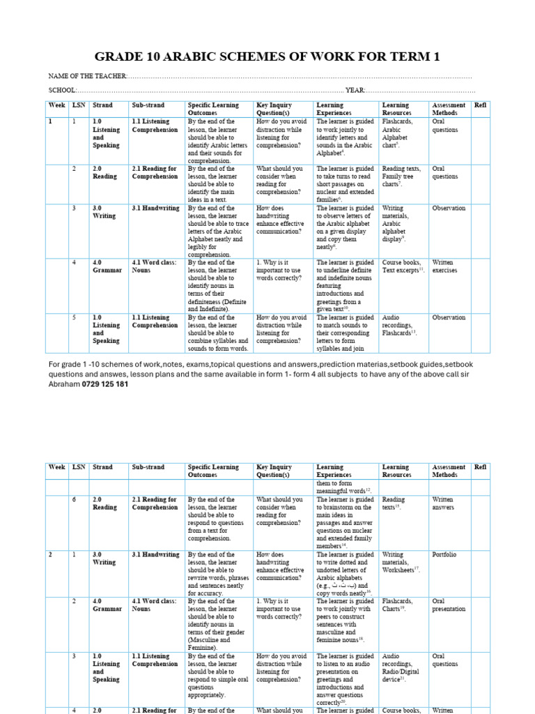 Grade 10 Arabic Lesson Plans | PDF | Reading Comprehension | Learning