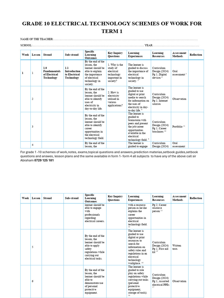 Grade 10 Term 1 Electrical Technology Schemes | PDF | Electrical ...