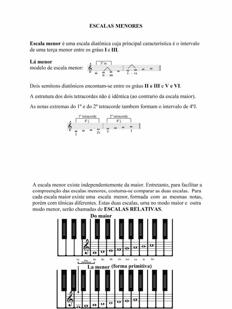 Escalas Menores | PDF