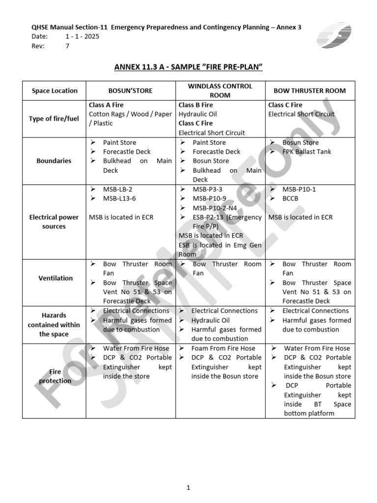 11.3 a Sample Fire Pre-plan | PDF | Fires