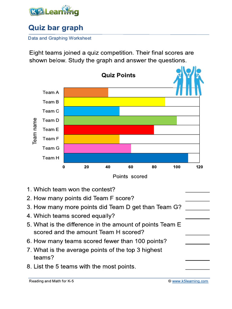 Quiz Bar Graph | PDF