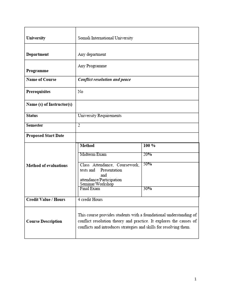 Conflict Resolution - pdf.1 | PDF | Conflict (Process) | Conflict ...