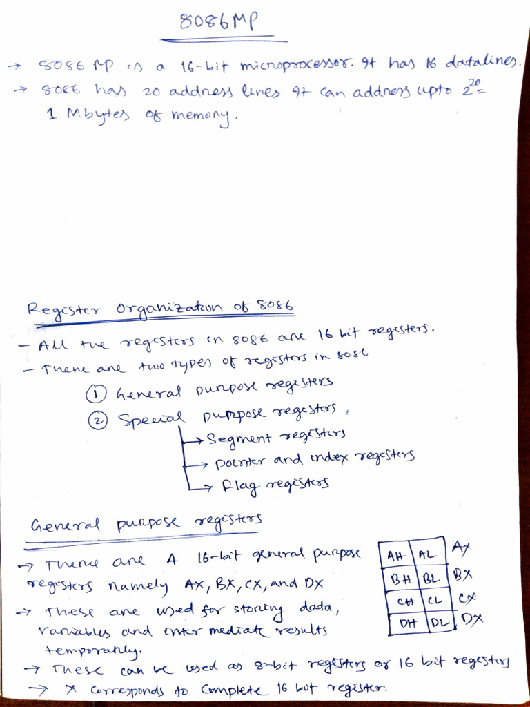 8086 classnotes | PDF | X86 Architecture | Computer Hardware