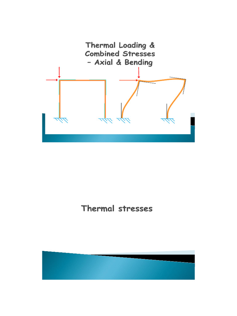 Thermal Expansion in Beams and Stresses | PDF | Bending | Beam (Structure)