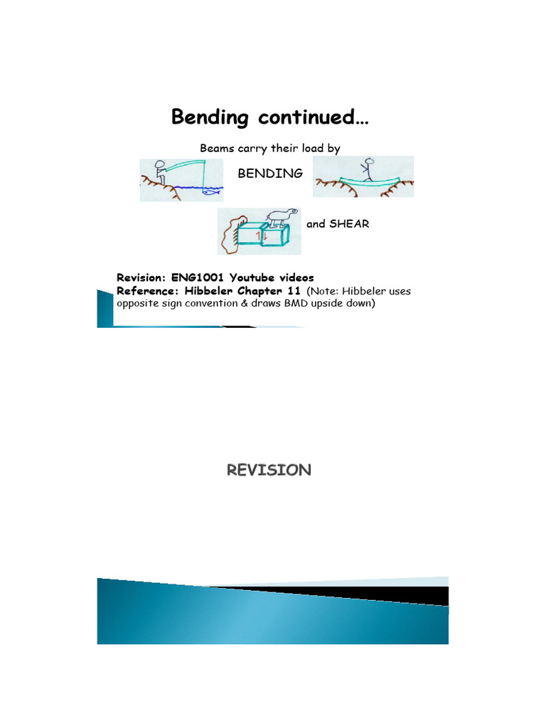 Bending Moment and Shear Force Diagrams | PDF | Bending | Beam (Structure)