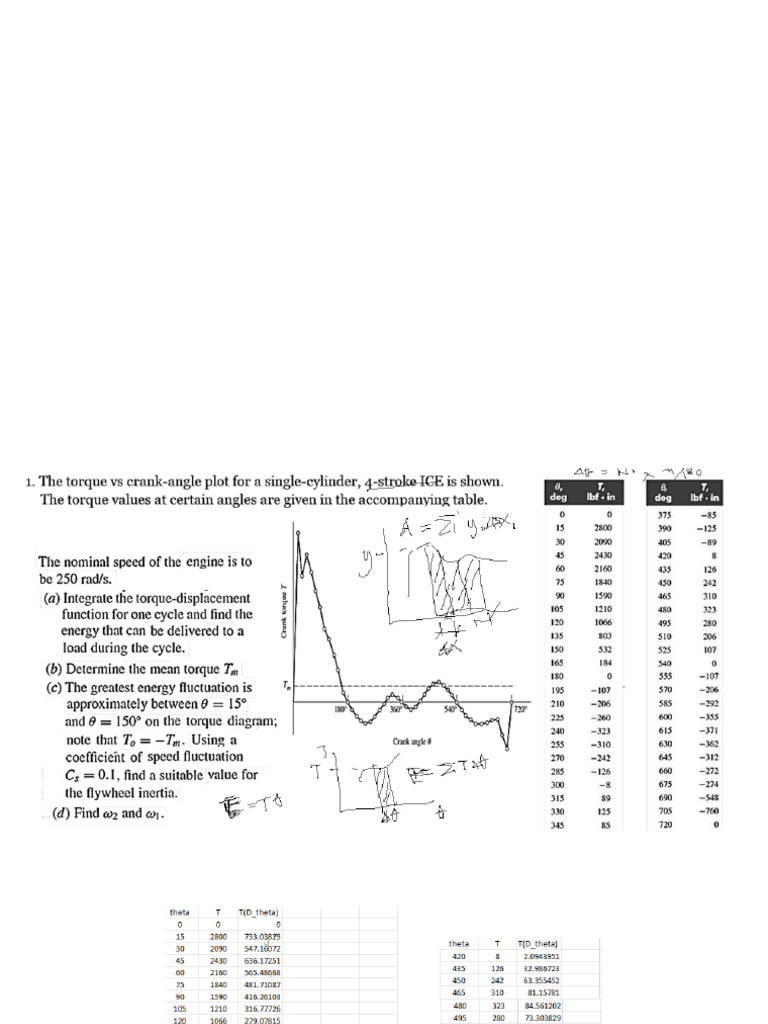 Example Flywheel | PDF