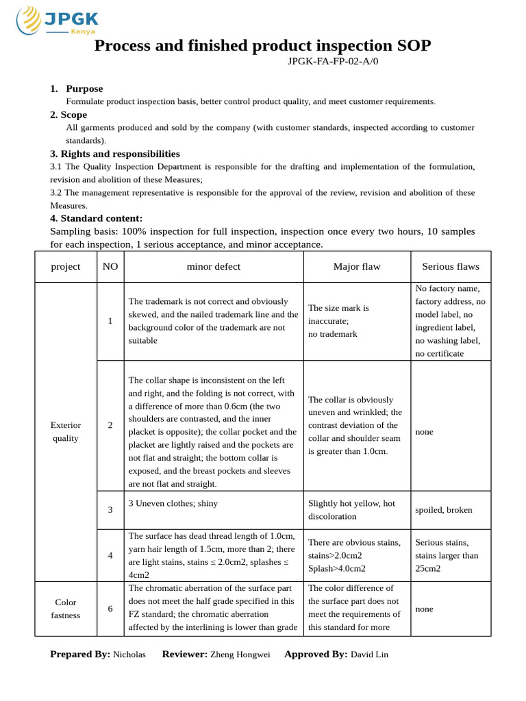 2.过程和成品检验操作流程-process and Finished Product Inpection SOP Standards-2 ...