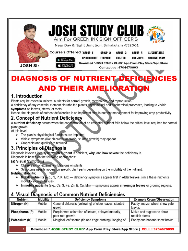 Diagnose and Ameliorate Nutrient Deficiencies | PDF | Plant Nutrition ...