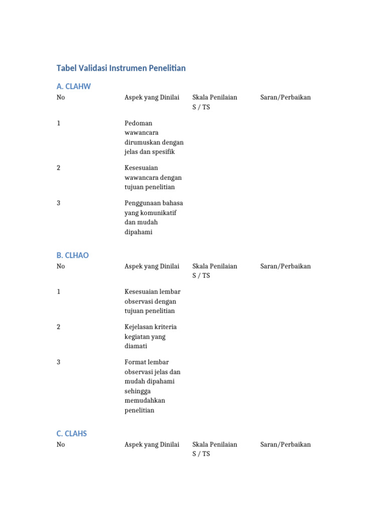 Tabel Validasi Instrument | PDF