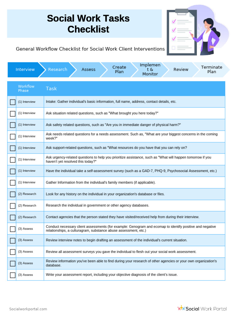 Free Social Work Checklist | PDF