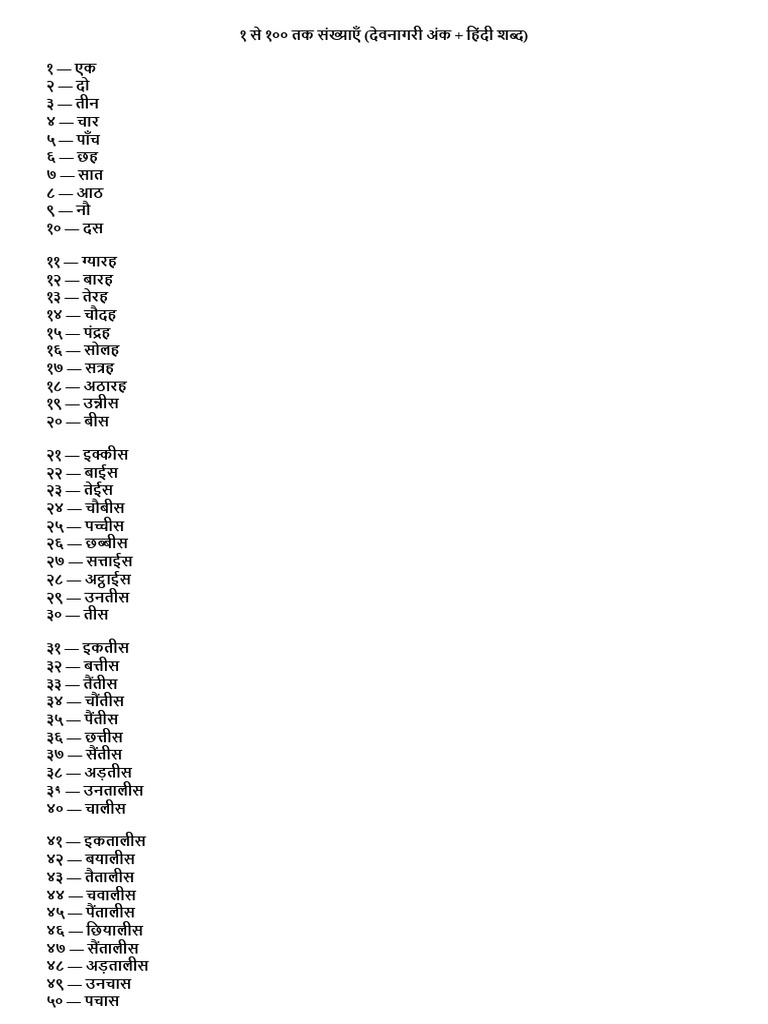 Hindi Counting | PDF