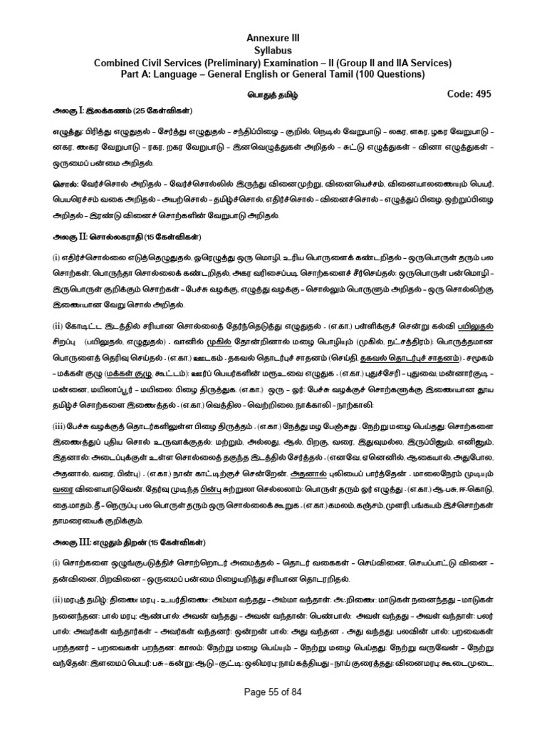 Group 2 Syllabus | PDF