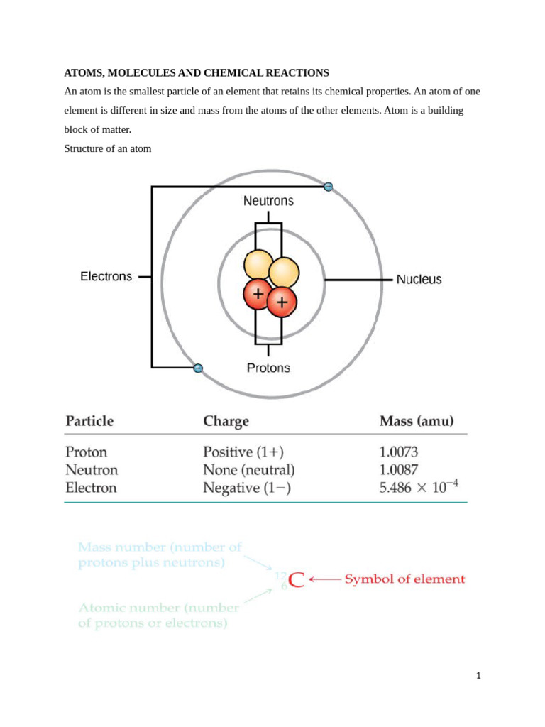 CHM131 atoms, molecules and chemical reactions | PDF | Chemical ...