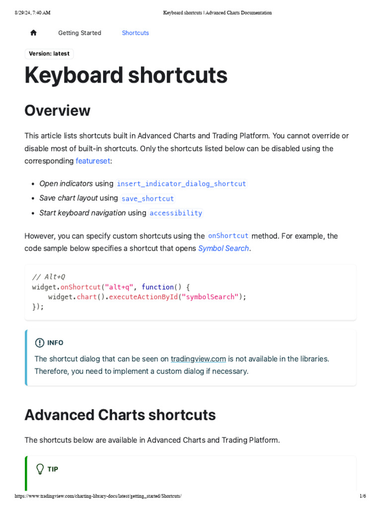 Keyboard Shortcuts - Advanced Charts Documentation | PDF | Keyboard ...