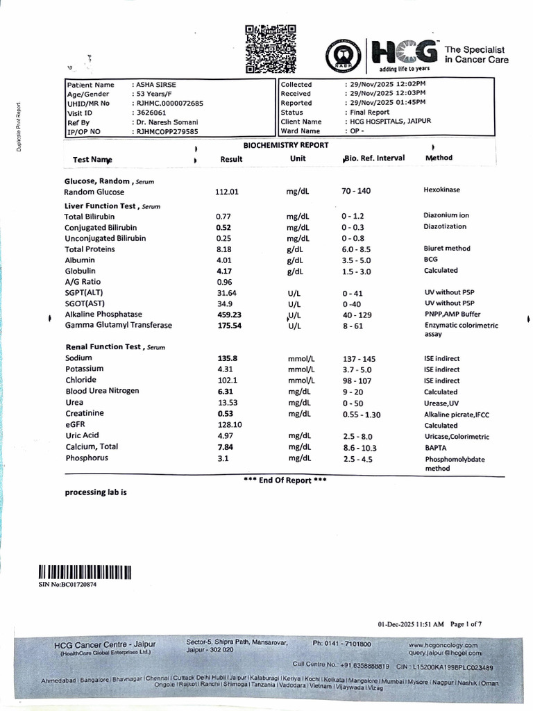 HCG Test Reports | PDF