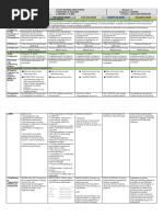 Q3-LAS-Week 2-FIL7-6-10_Language edited (1) | PDF