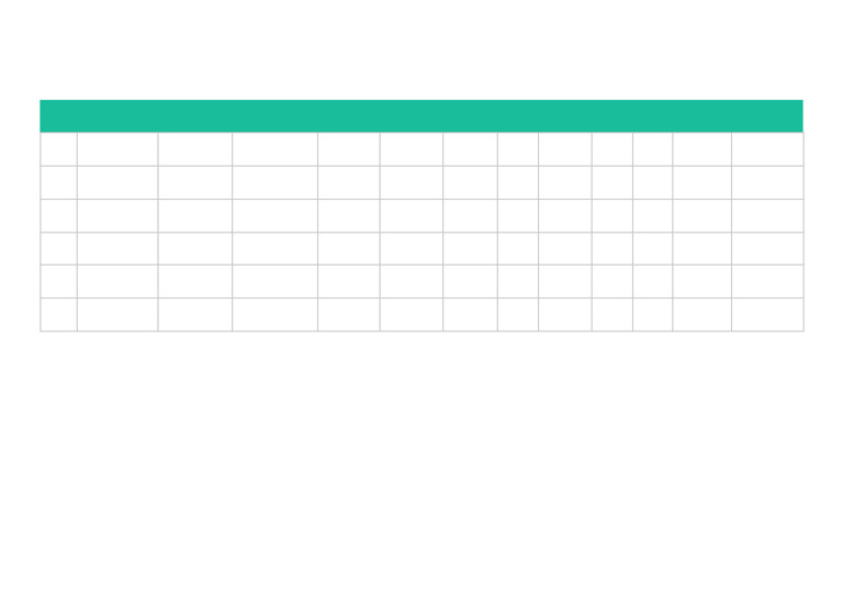 Patrolman_exception_report_Jan 8, 08_02_53 | PDF