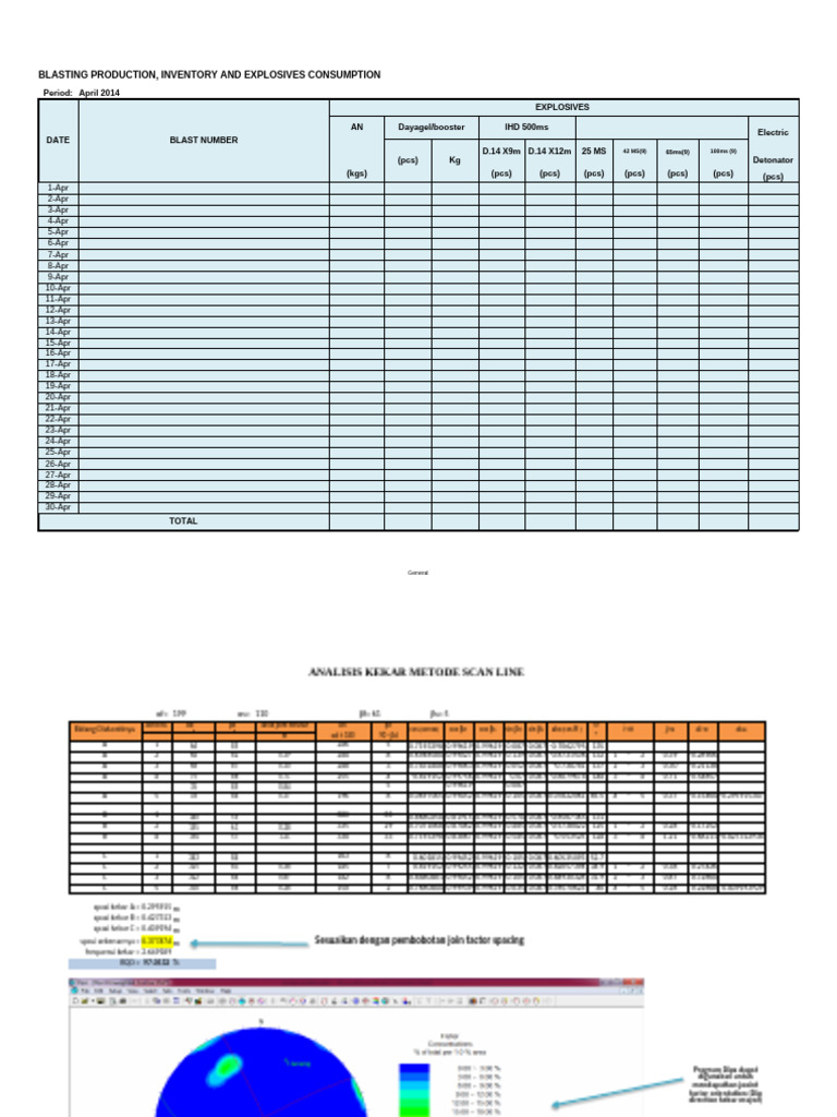 Blasting Production and Analysis Report | PDF | Physical Quantities ...