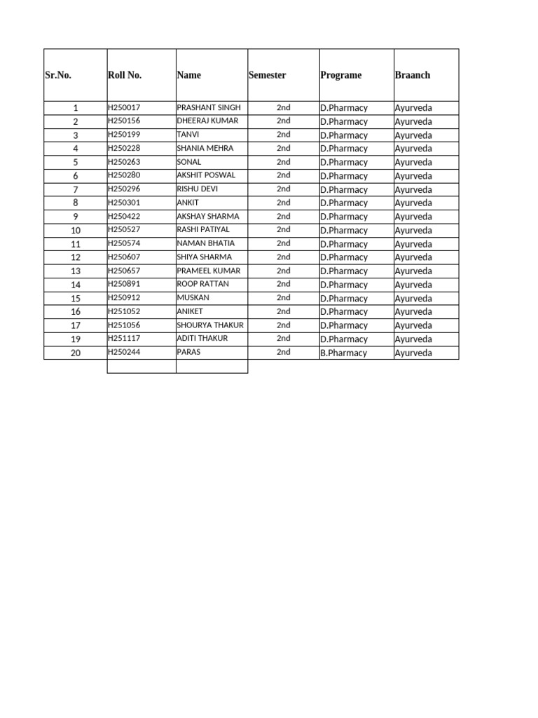 Value Addition Subject | PDF