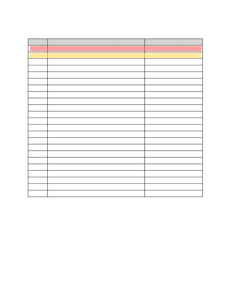 Daily Study List Descending Order | PDF