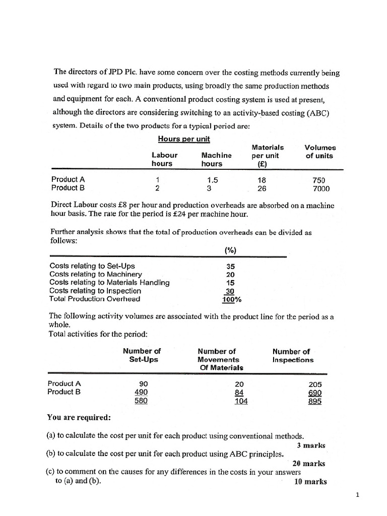 APC 309 Strategic Management Accounting_ABC | PDF
