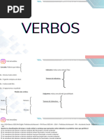 2-Material Portugues - Sl - Versão Impre (1) | PDF