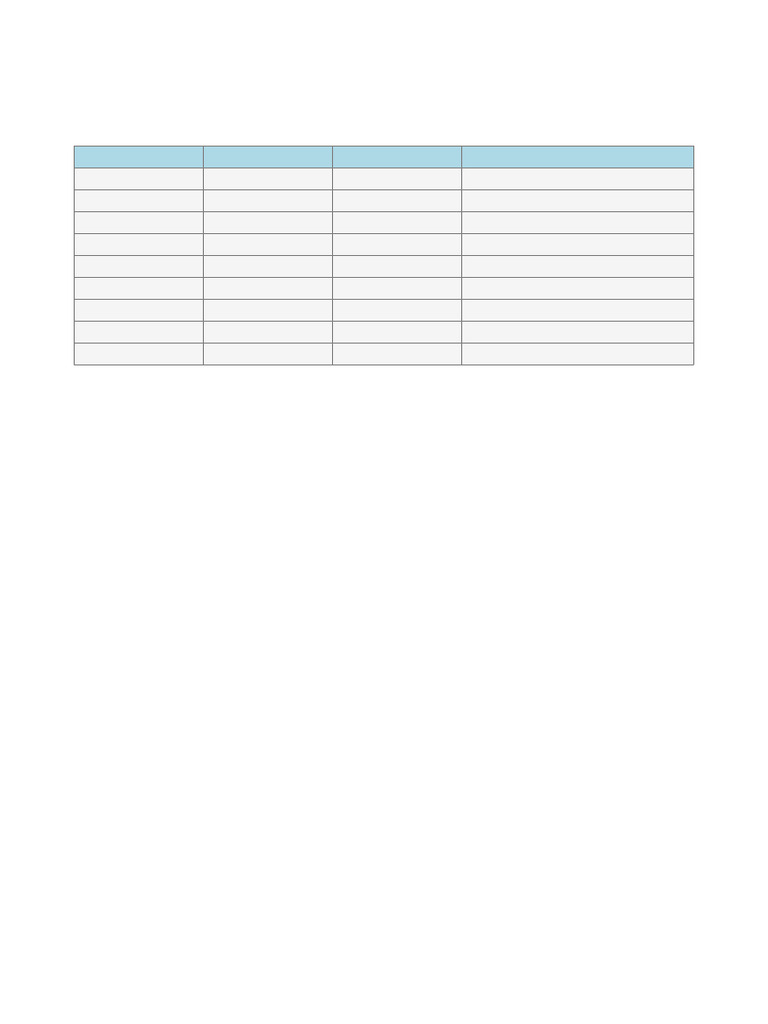 2-Day Science Study Timetable | PDF