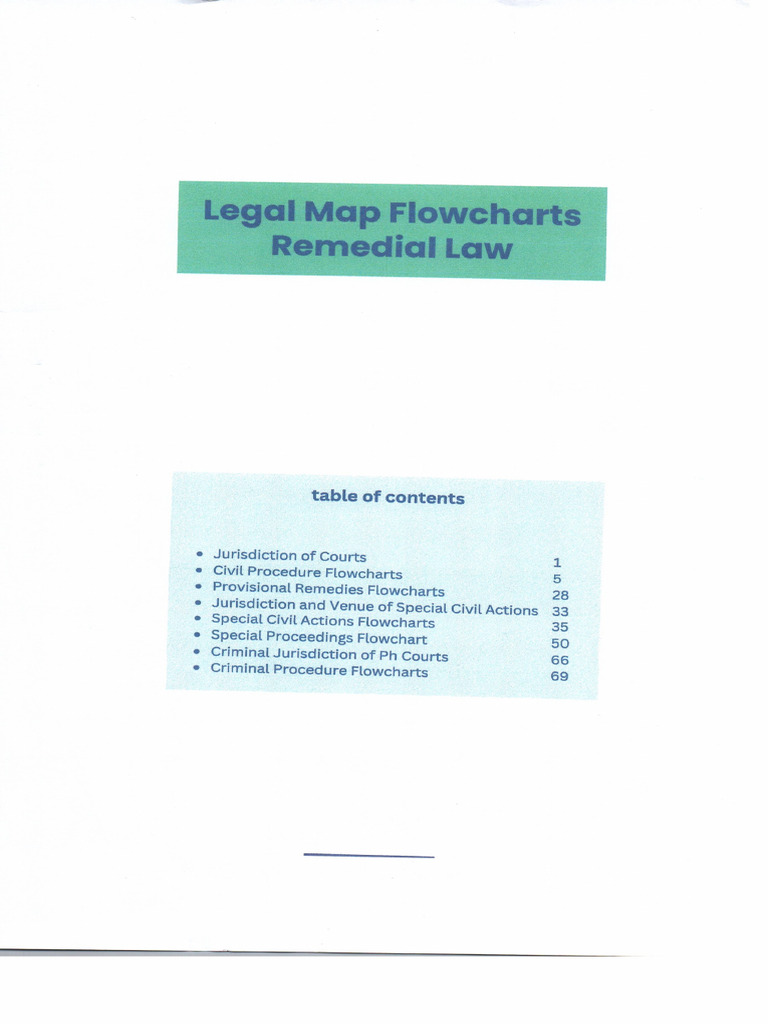 Legal Map Flowcharts Remedial Law | PDF