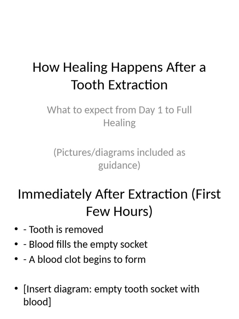 Tooth Extraction Healing Timeline Guide | PDF