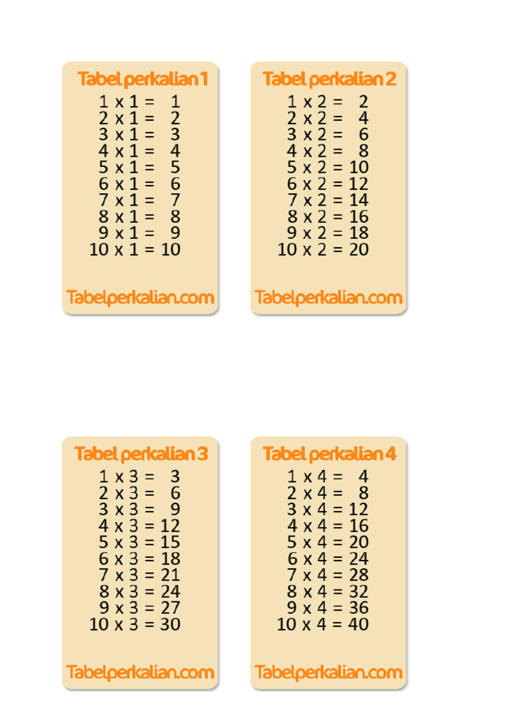 Perkalian 1-10 Babang | PDF