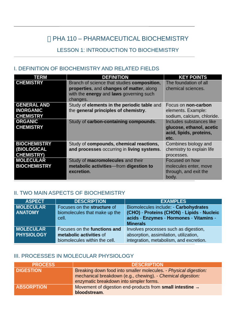MODULE 1 | PDF | Biochemistry | Chemistry