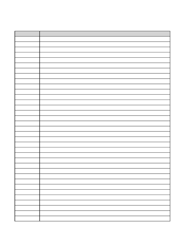 Standards on Auditing List | PDF | Audit | Financial Audit