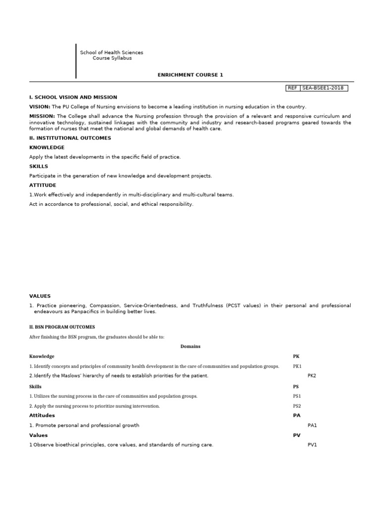 EC 1 SYLLABUS | PDF | Lecture | Nursing