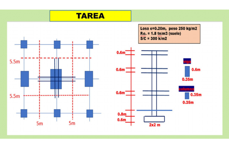 tarea 6 | PDF
