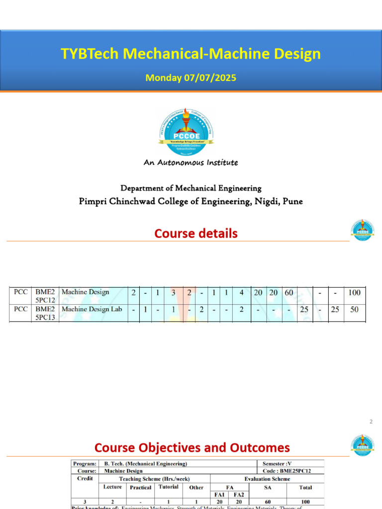 Machine Design Introduction | PDF | Engineering Design Process | Prototype